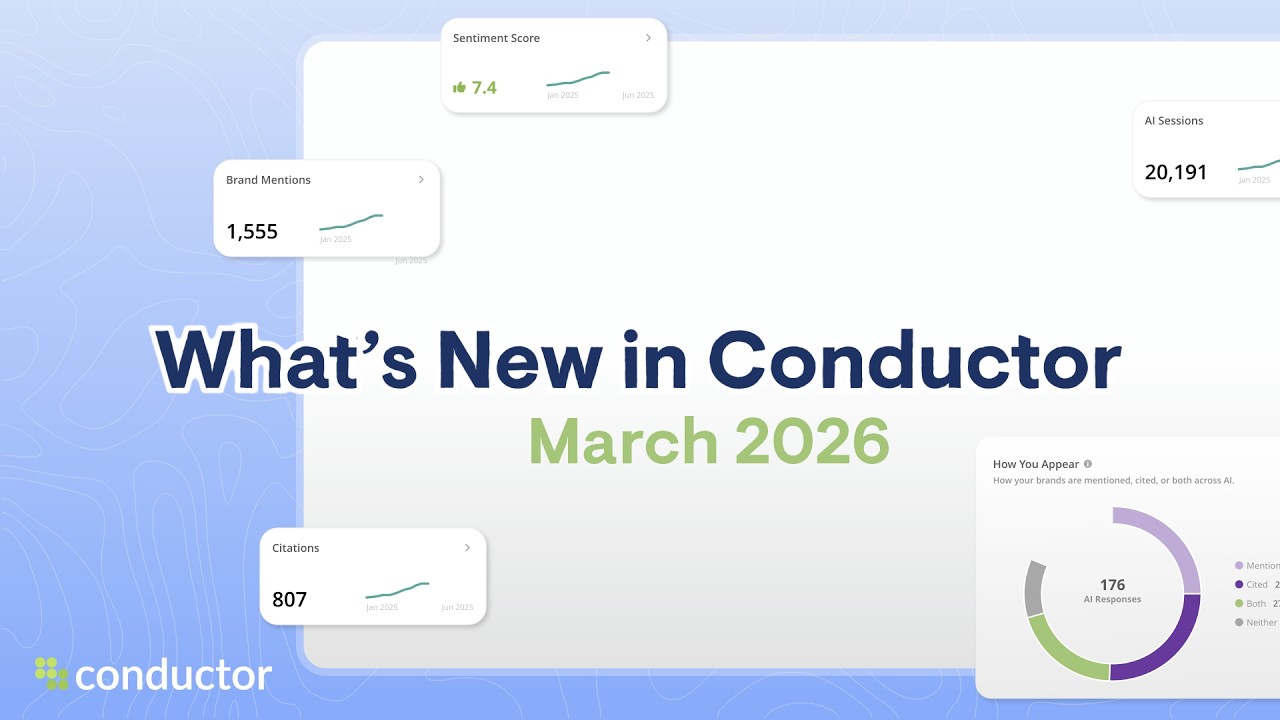 Amplify AI Search Reporting with Global Tracking + APIs | What's New in Conductor March 2026