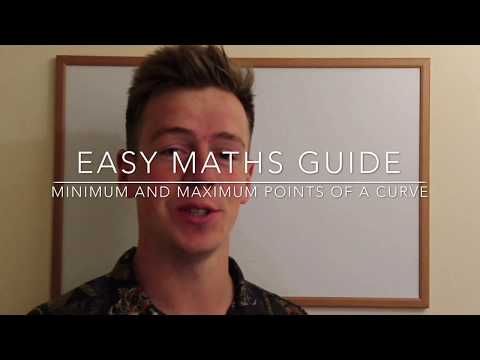 How to find minimum and maximum points of a curve!