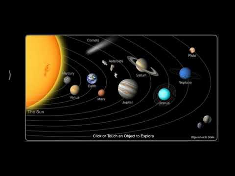 OUR SOLAR SYSTEM || TERRESTRIAL PLANETS || JOVIAN PLANET'S || IN TAMIL || UPSC || CSE