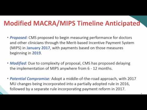 Proposed Changes to MACRA, MIPS & Meaningful Use: What You Need to Know