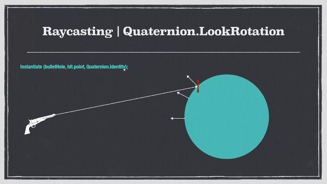 Unity Raycasting Part 02