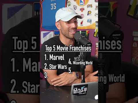 The TOP 5 HIGHEST GROSSING Movie Franchises Ever!! What Are They? #shorts