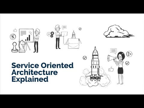 Service Oriented Architecture In Cloud Computing | SOA