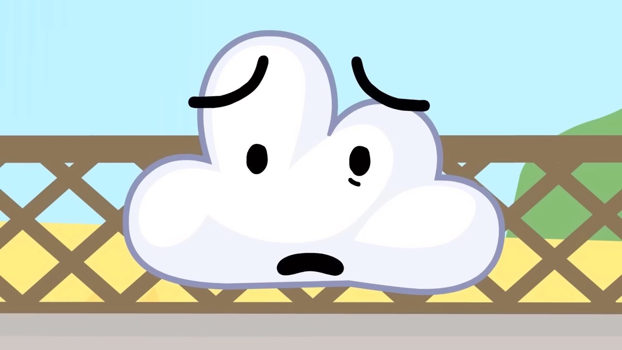 TPOT 1-10 but only when Cloudy is on screen