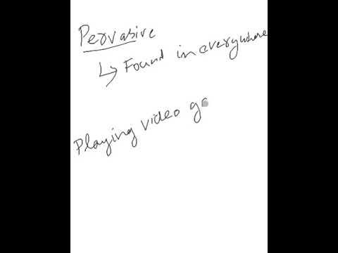 pervasive | english | synonyms | #bankingaspirants #bankingexampreparation #cat #gmat #ielts