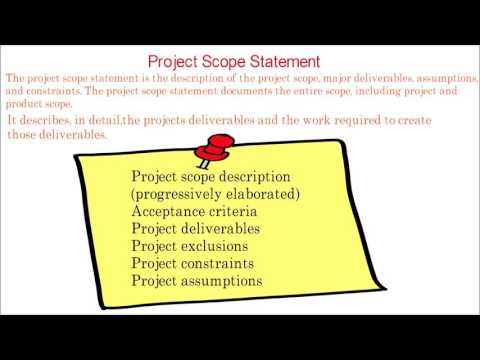 24. PMP | What is project scope statement | Part of project scope statement
