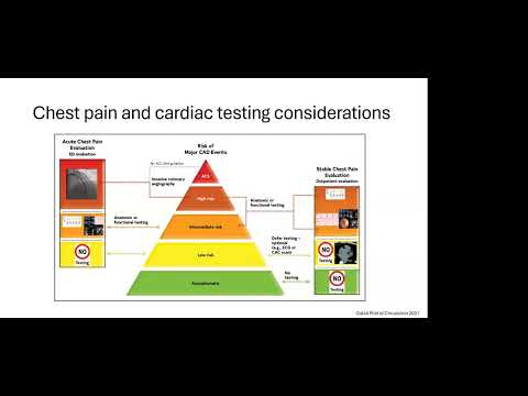Stress Protocols in Nuclear Cardiology Testing