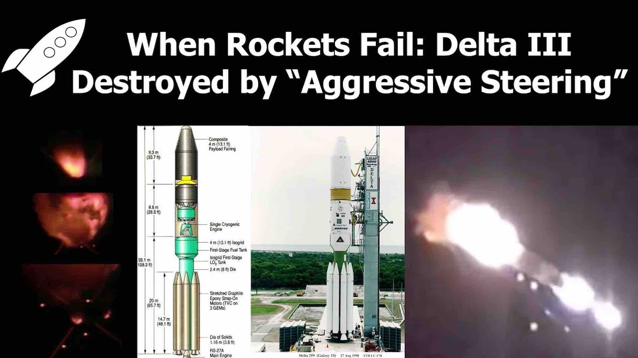 Delta III: The Black Sheep of the Iconic Delta Rocket Family ...