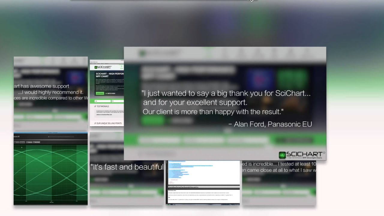 Introducing SciChart: The High-Performance WPF & Silverlight Chart Library