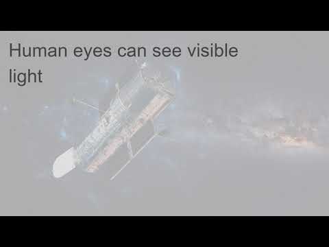 What Is the Hubble Space Telescope