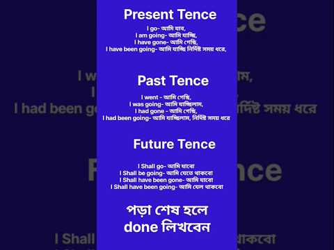 Spoken English for Beginners/ English Learning in Bengali