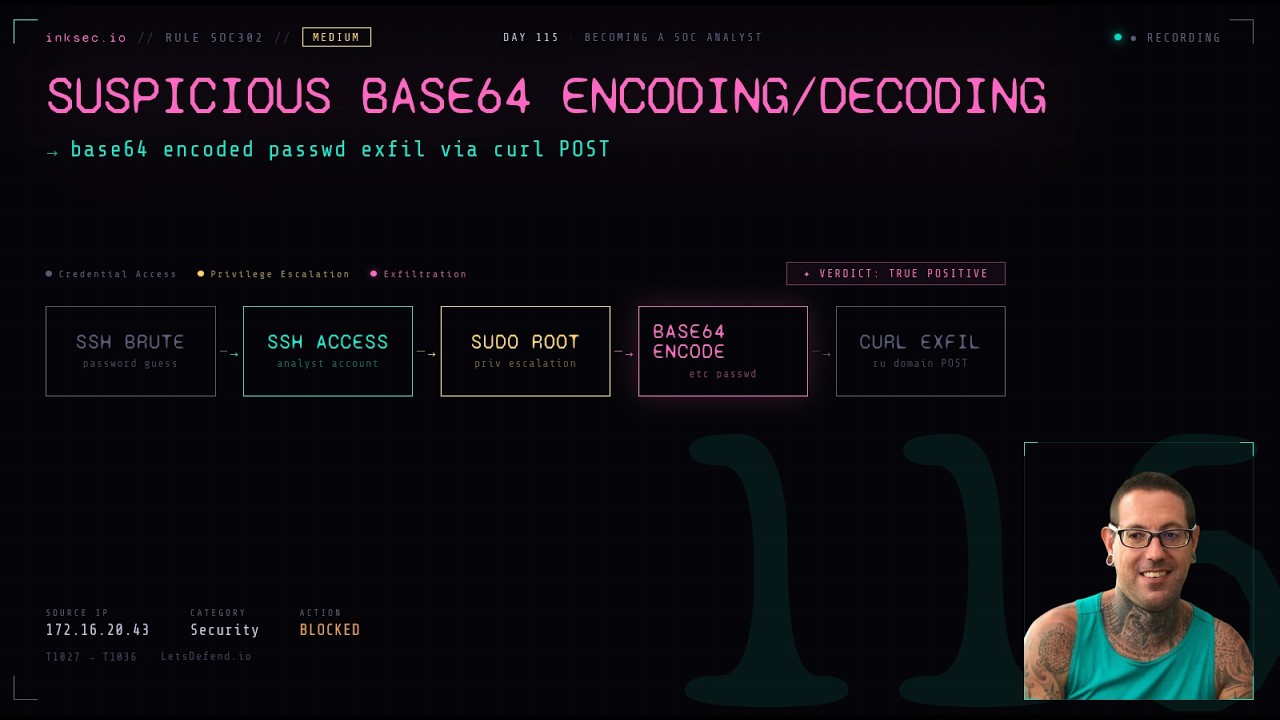 Suspicious Base64 Commands  SSH Brute Force, Root Escalation & /etc/passwd Exfil | LetsDefend SOC302