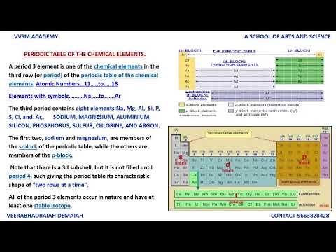 3rd and 4th Periods of Periodic Table