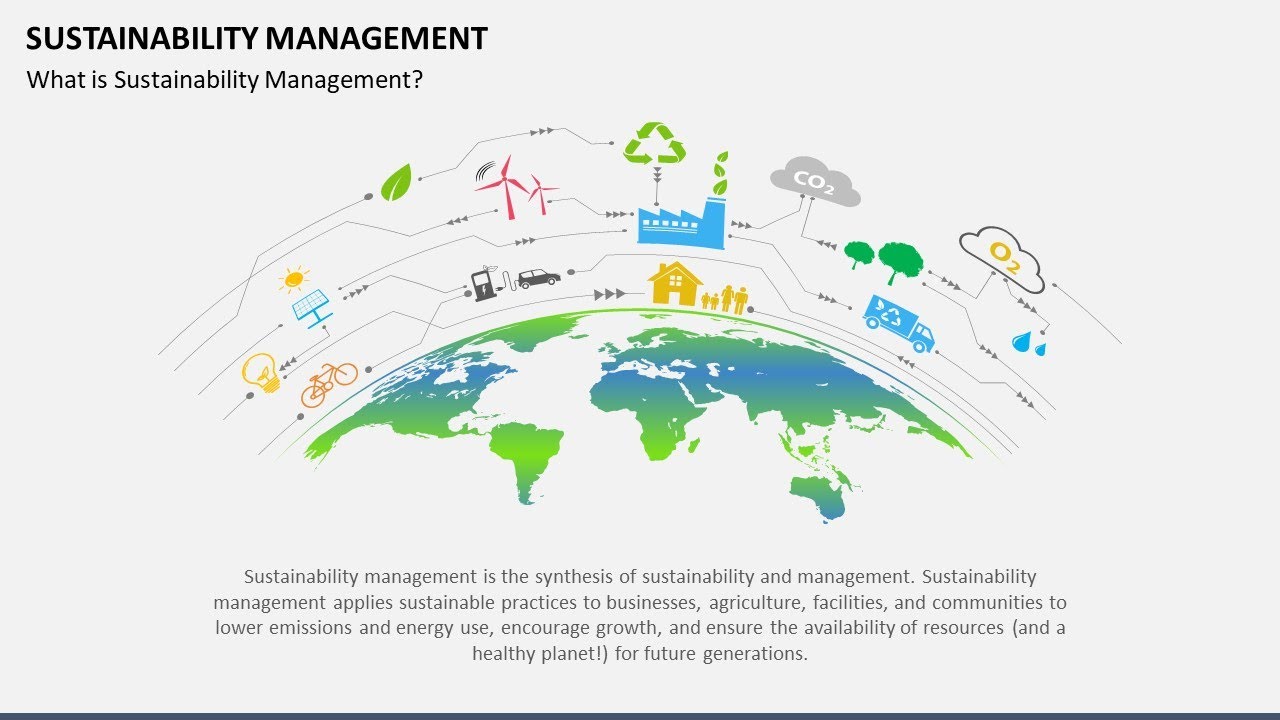 Sustainability Management Animated Presentation Slides