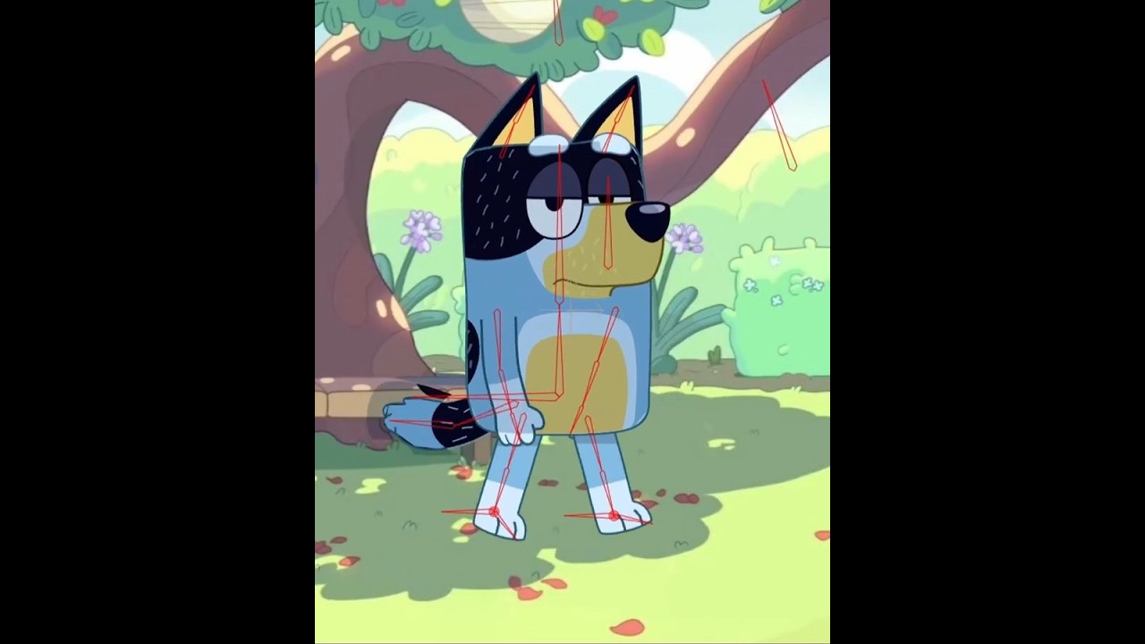 Moho Rig Breakdown: Bandit from Bluey! #mohoanimation