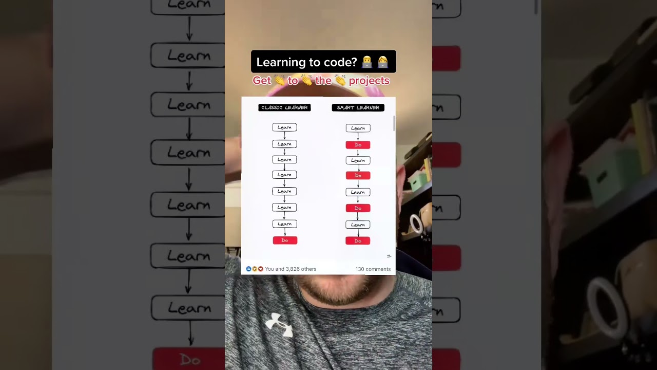 #learntocode #breakintotech #juniordeveloper #dev #devtok #codetok #cstok #programming #devcrew #cod