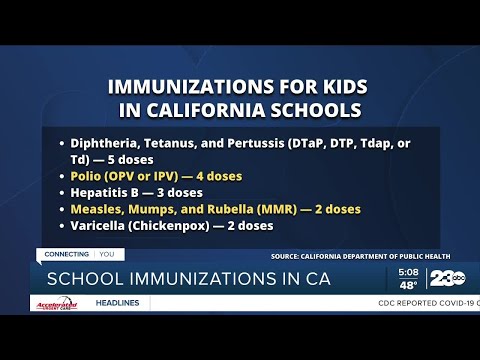 What immunizations do children need to attend school in California?