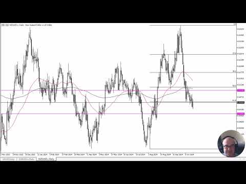 NZD/USD Forecast October 23, 2024