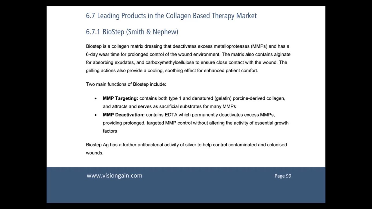 Advanced Wound Care Market 2015-2025 Report