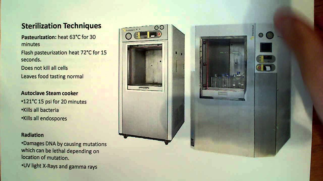 Microbiology sterilization techniques, disinfection and antisepsis