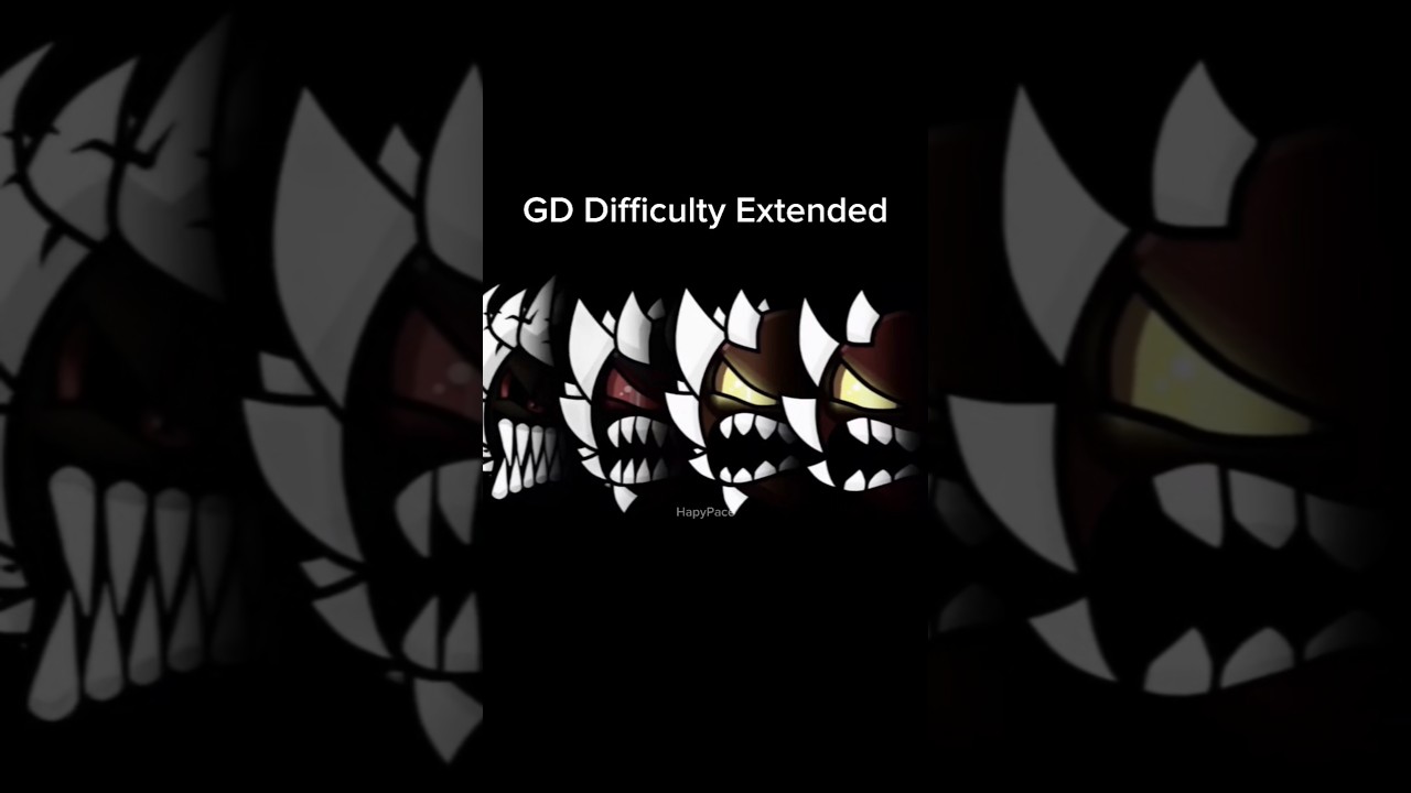 Geometry Dash Difficulty face Extended Version 🔥