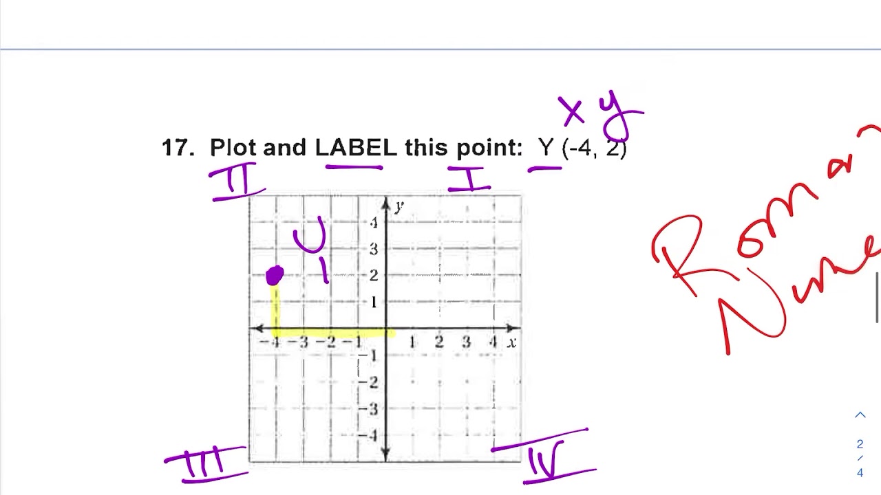 Ch 6 Study Guide Key