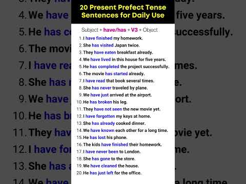 Present Perfect Tense in English Grammar | 20 Present Perfect Tense Sentences for Daily Use