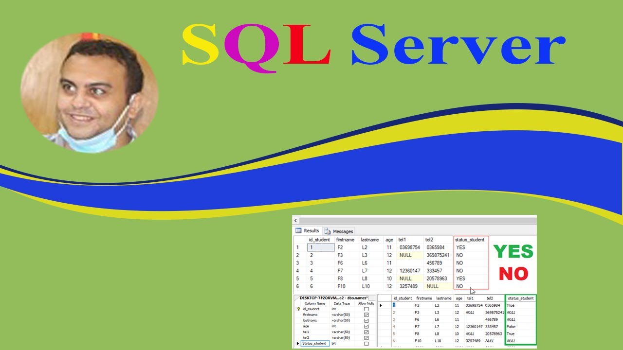 SQL Server query| How to display column boolean column yes or no rather than 1,0,Null  in sql Server