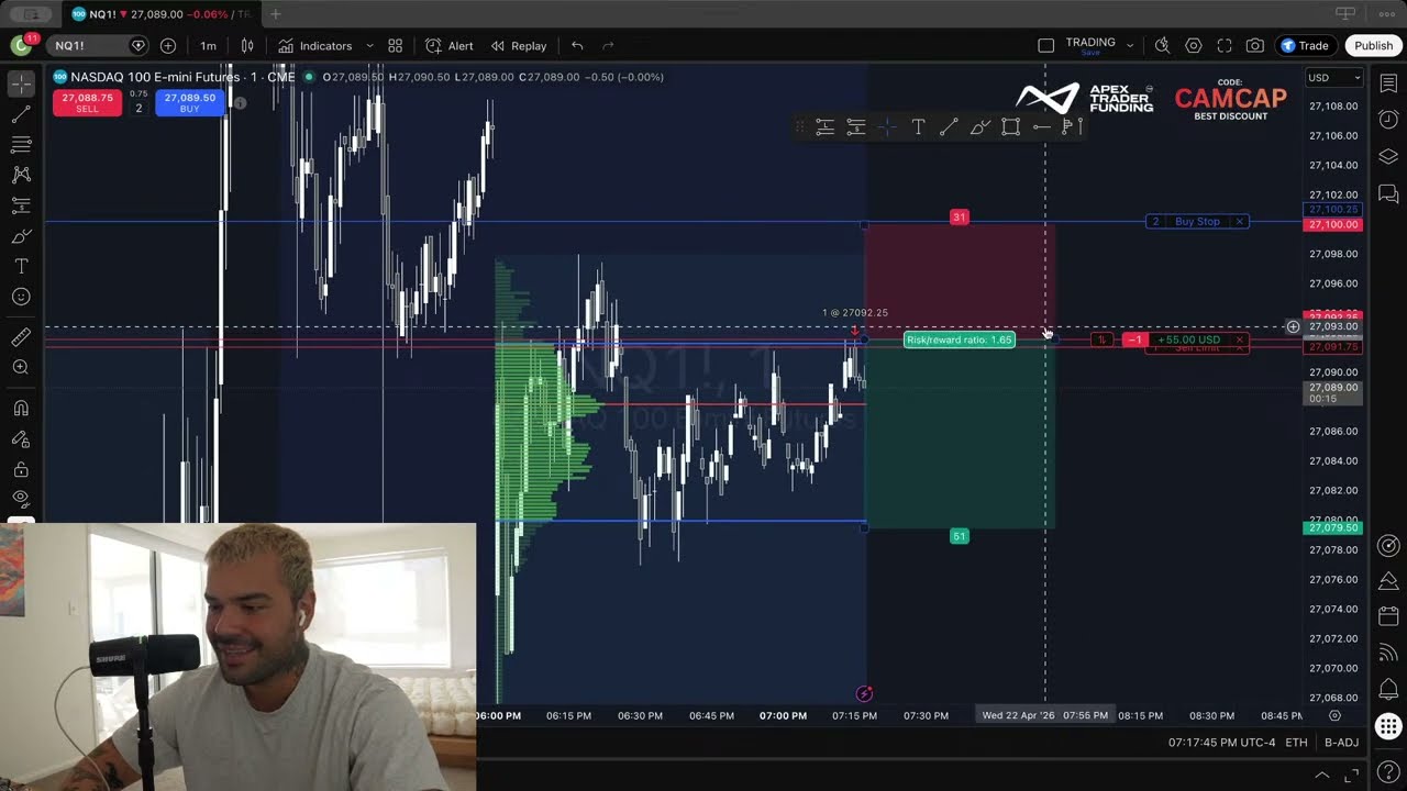 LIVE | Trading My Funded Accounts (ASIAN SESSION)