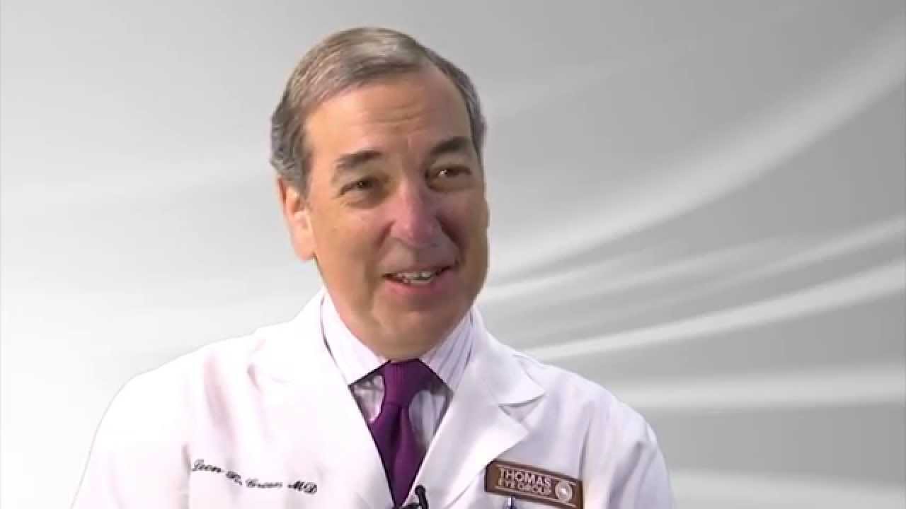 Educational Videos - Thomas Eye Group