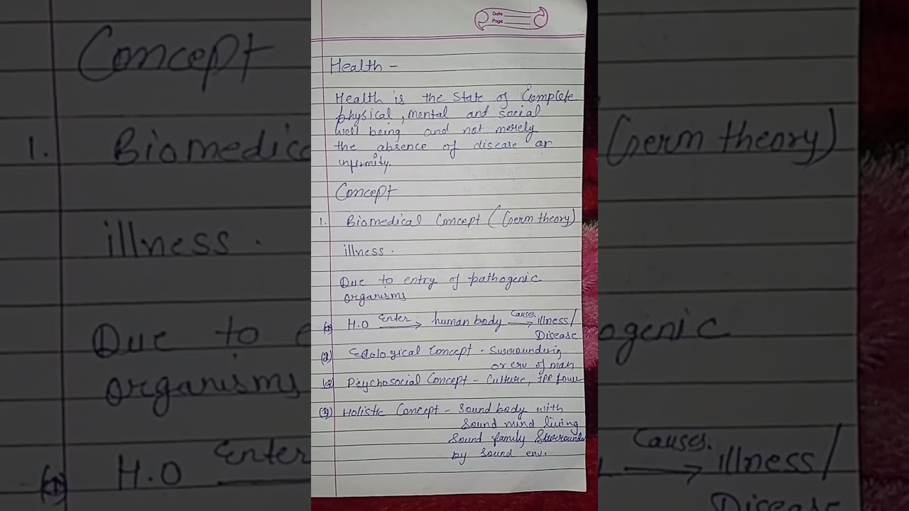 health definition  and concept of health   (community health nursing )