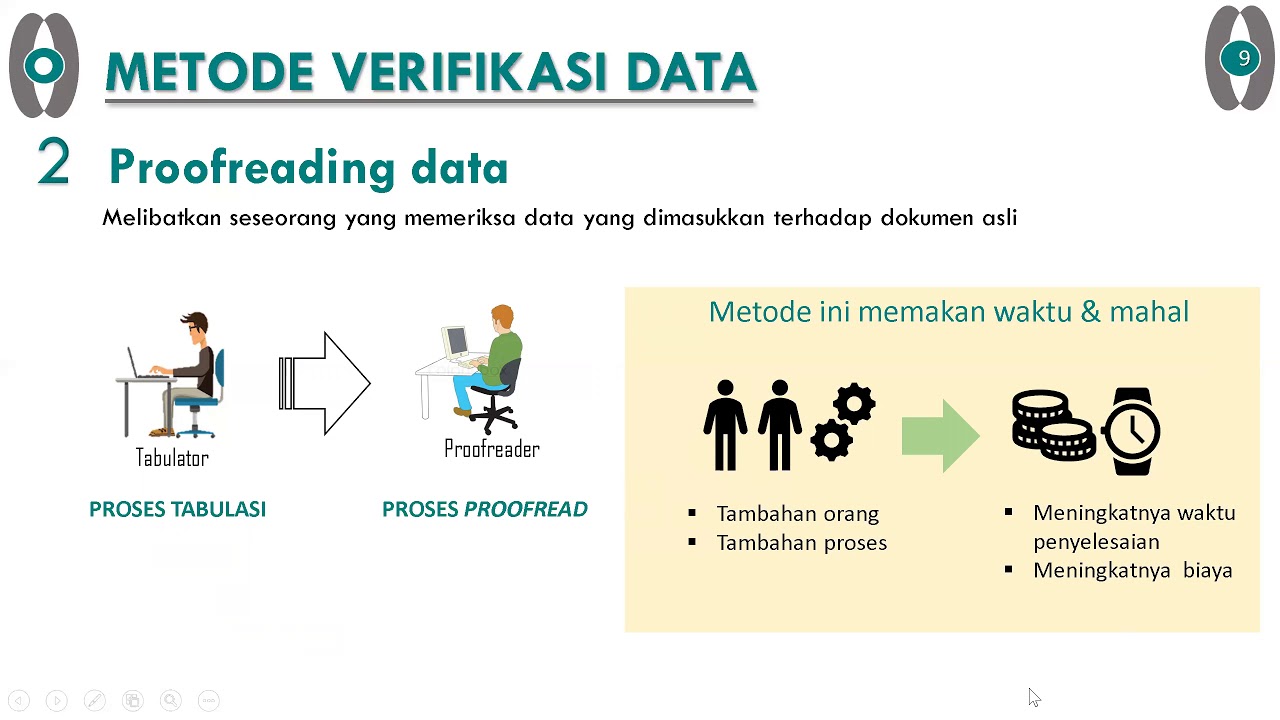 Validasi Data #PDP