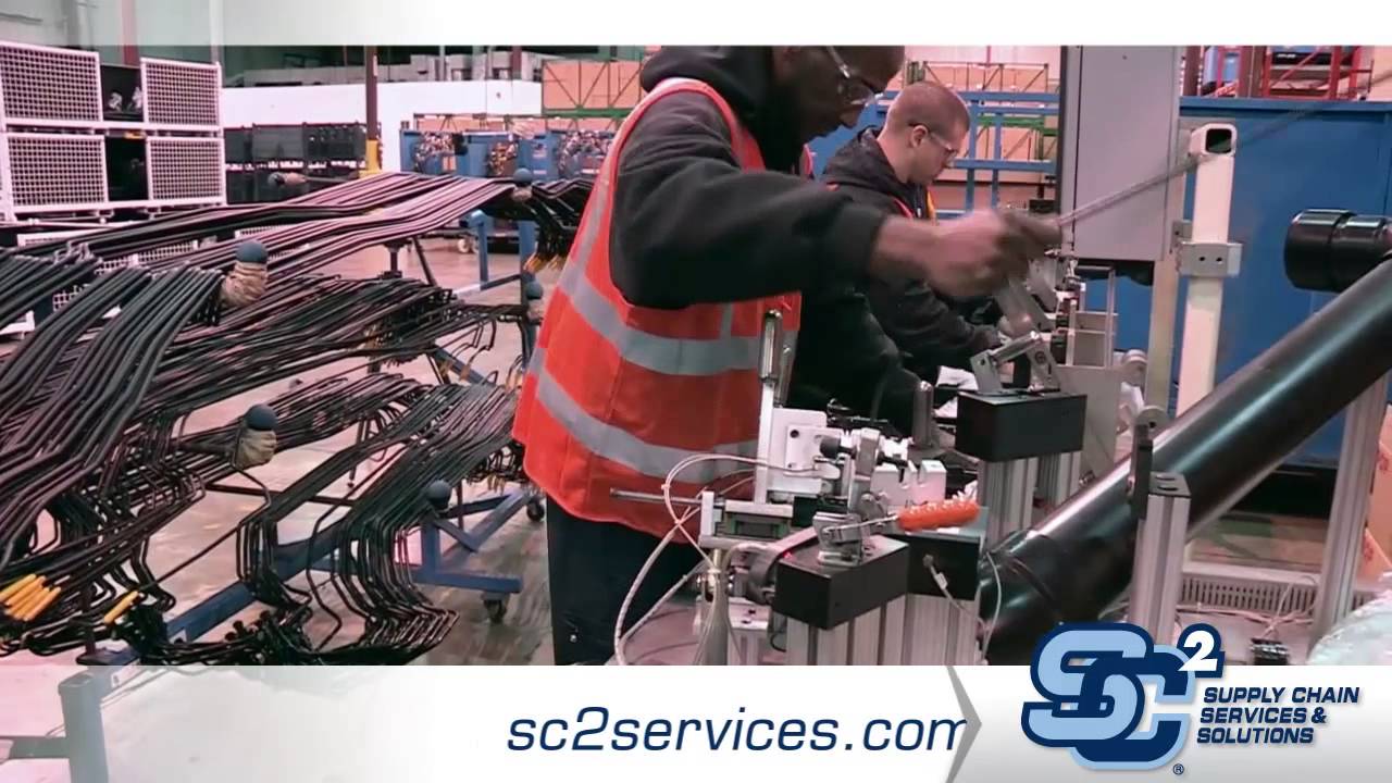 Kitting   Sequencing   Sub Assembly