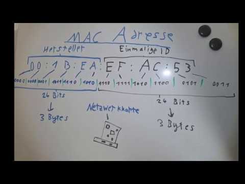 MAC Adresse