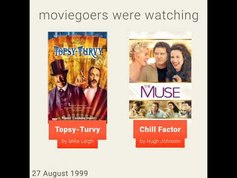 August 27, 1999 - This day in 30 sec. - Takemeback.to