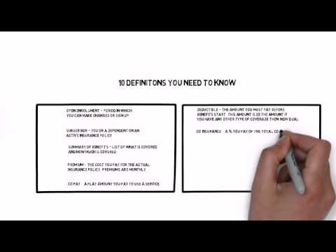 Health Insurance Terms and Definitions