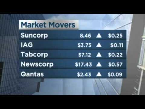 ABC Business News and Market Analysis