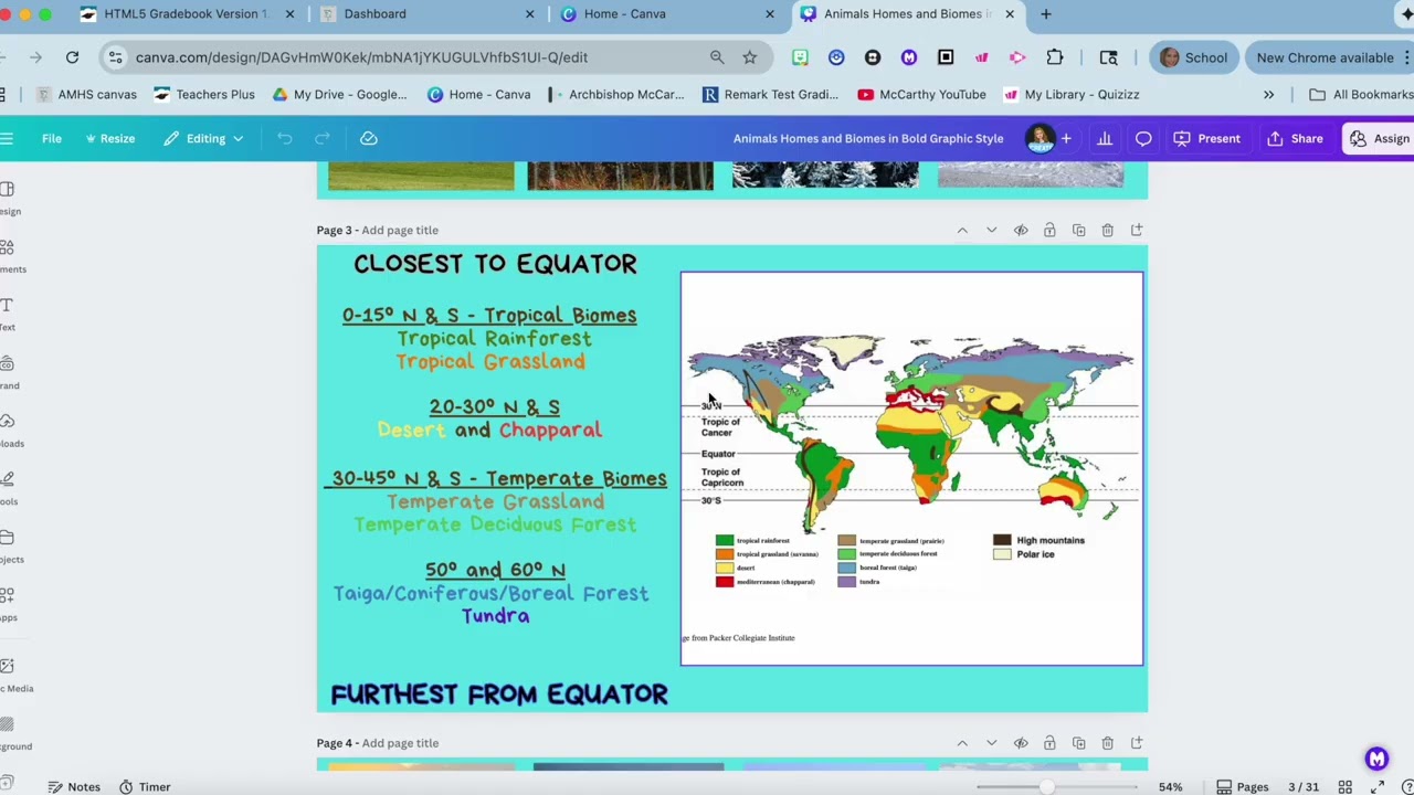 APES Unit 5 Terrestrial Biomes Intro