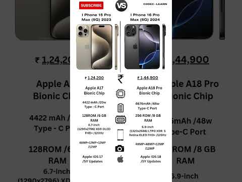 Comparison of iPhone 15 Pro Max & iPhone 16 Pro Max