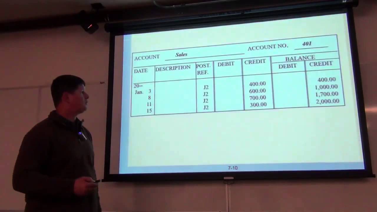 Chapter 7 Lecture - Acctg 151A - Part 1