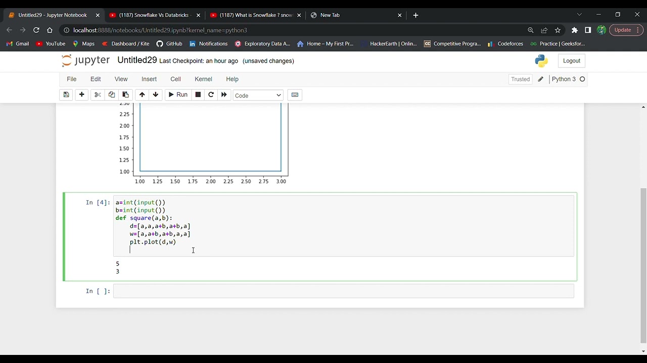 plot square using python