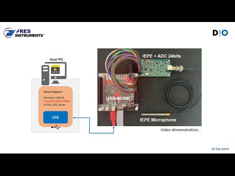 [AI-技術推廣 T00053] 24-bit High-speed IEPE Vibration Data Acquisition with ...