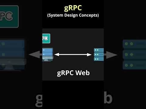 gRPC Explained