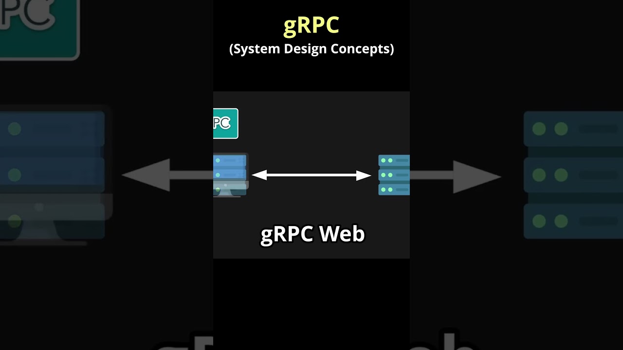 gRPC Explained