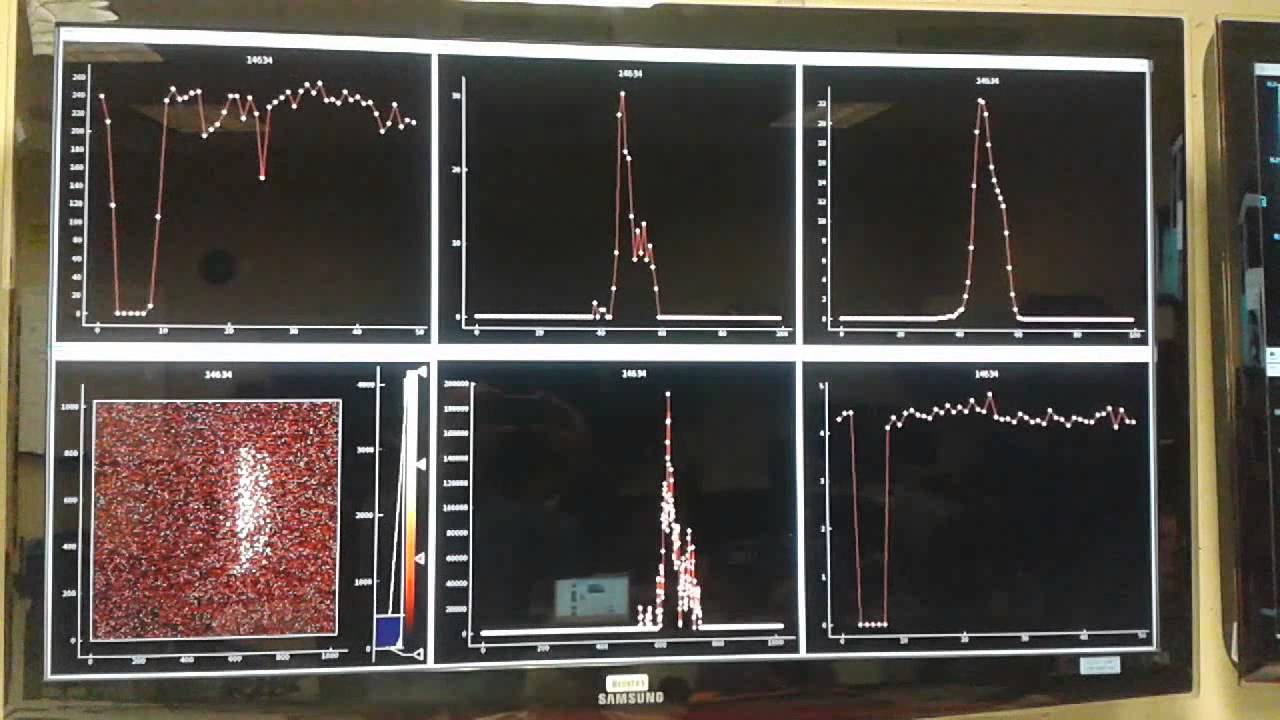 LCLS live data analysis example