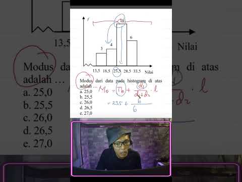 Menghitung Modus Data Kelompok Diagram Batang