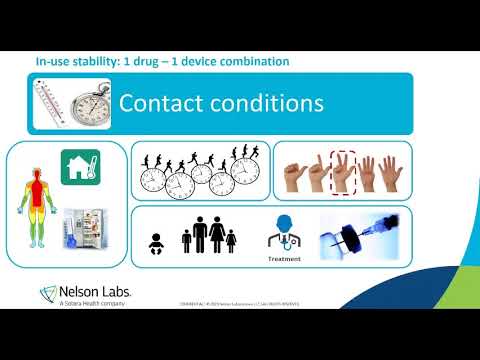 When Drug Meets Device