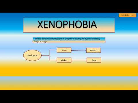 Vocabulary # 11 - One word a day - Xenophobia