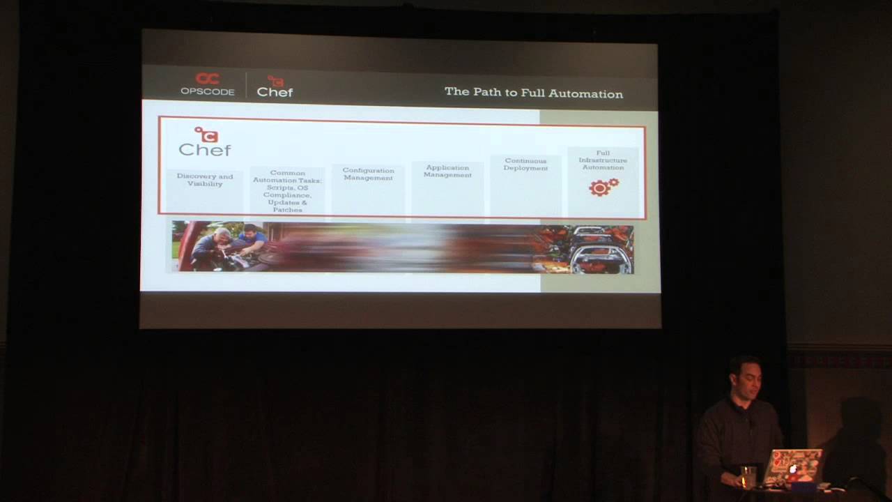 Chef for OpenStack Overview