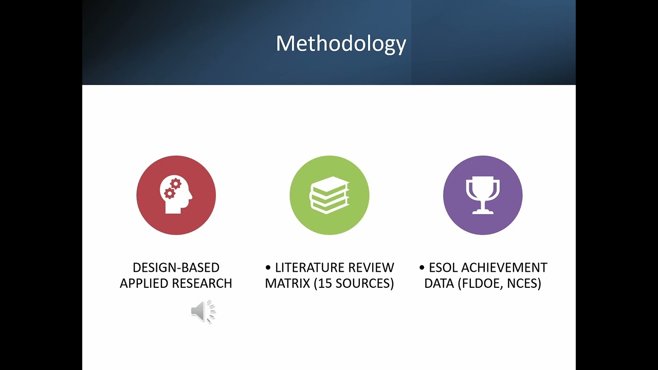 MSCIN WGU Capstone Task 5 Multimedia Presentation
